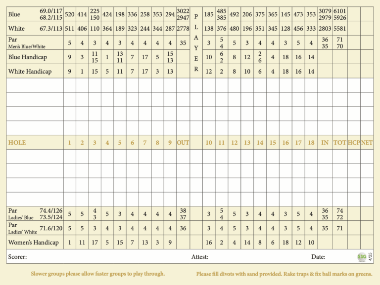 Scorecard – Del Rio Country Club